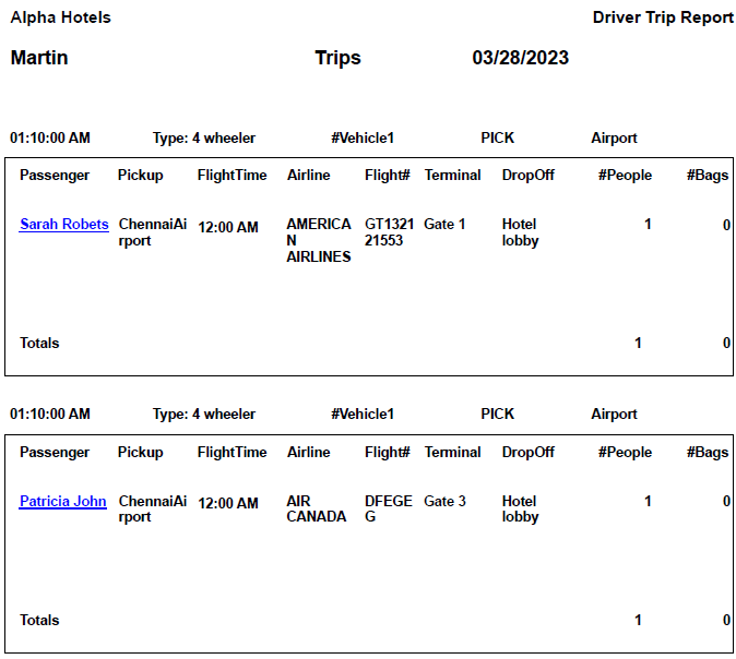 Driver Trip