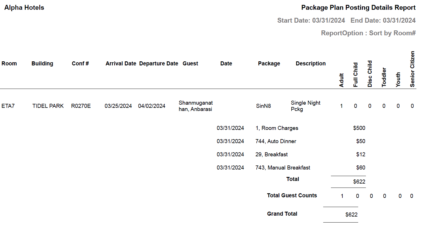 Package Plan Posting Details