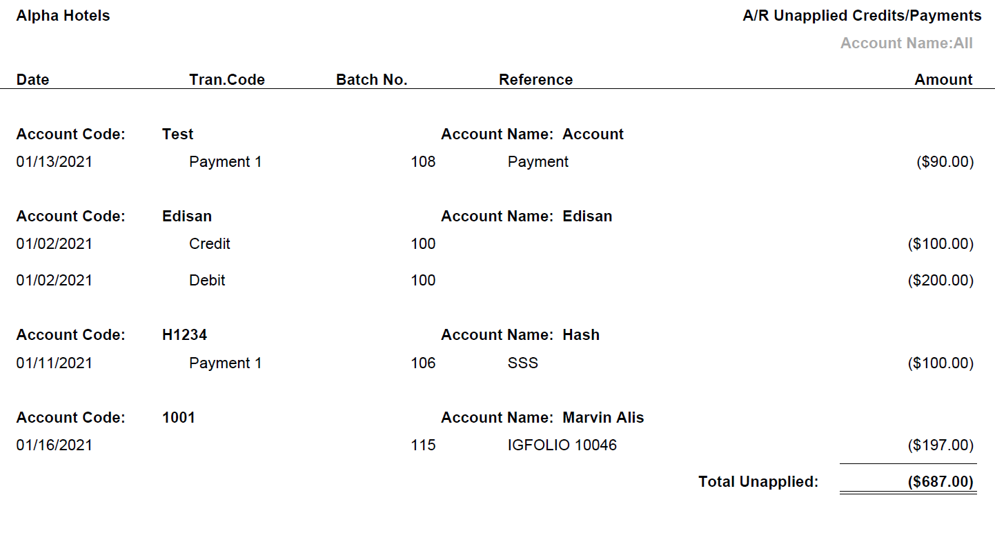 Unapplied Credit/Payment Report