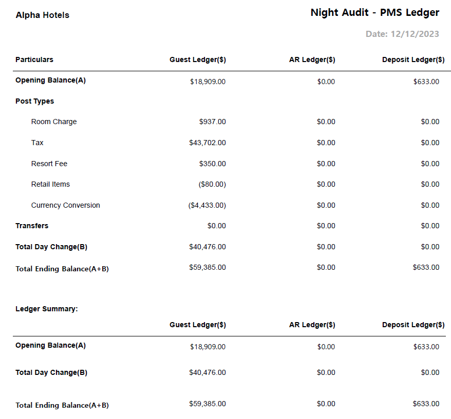 Sample Report